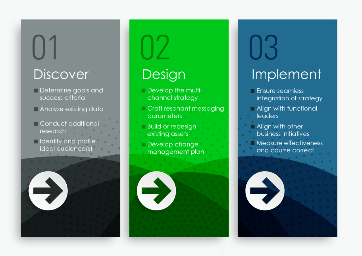 Home Civilis Consulting